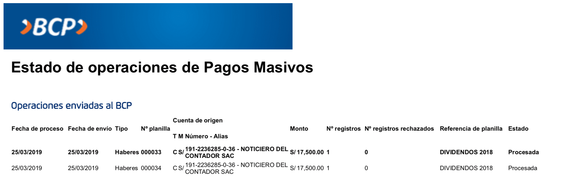 Pago De Dividendos [caso Practico Real] Noticiero Contable