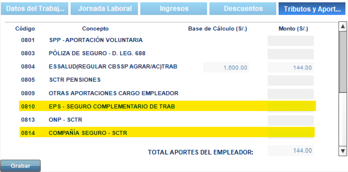 Registro SCTR en el T-Registro – PDT PLAME - Noticiero Contable