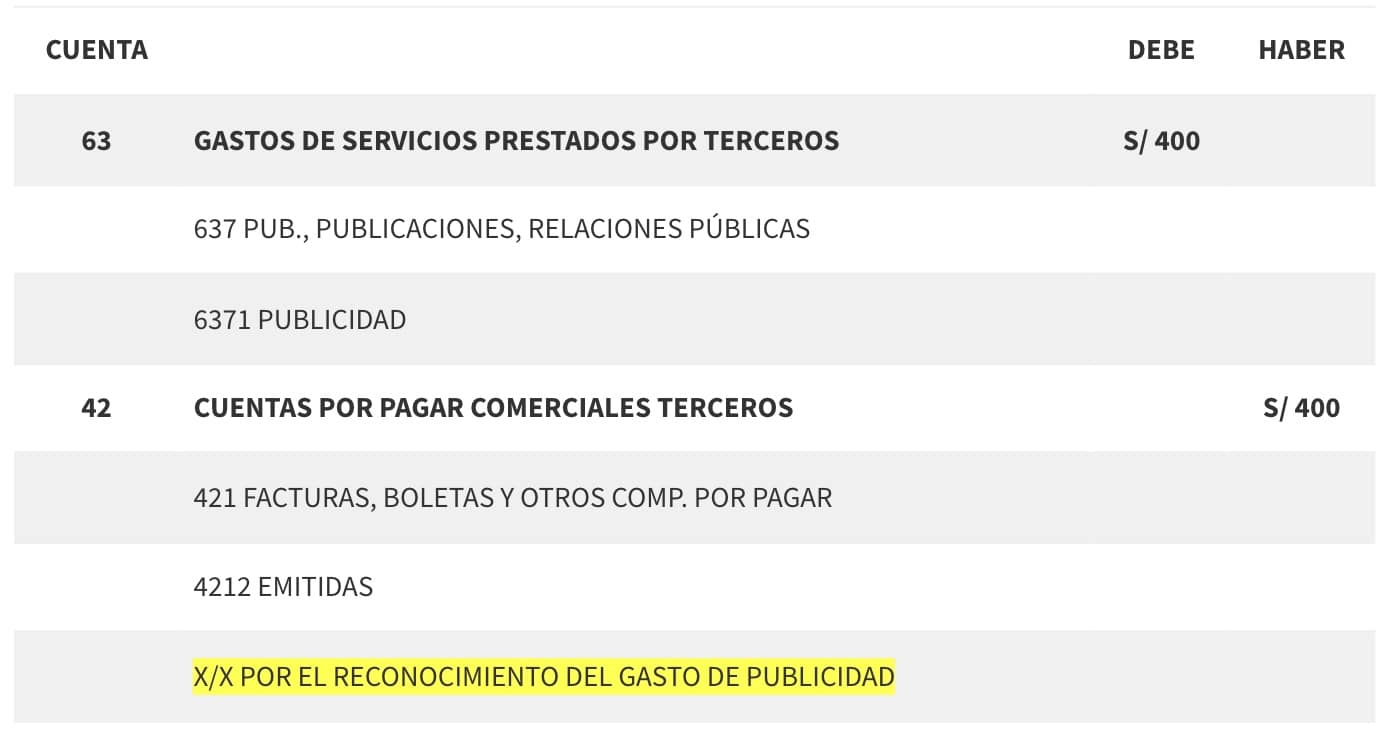 Asiento Contable Factura Facebook - Noticiero Contable