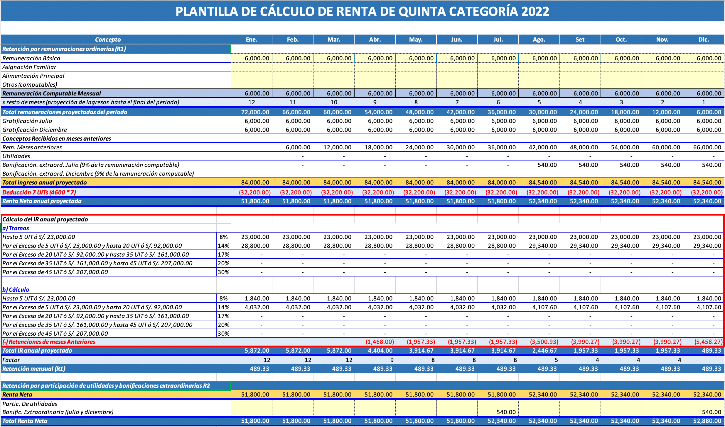 conveniencia hipótesis manual calculo de renta testigo tormenta excepto por conveniencia hipótesis manual calculo de renta testigo tormenta excepto por